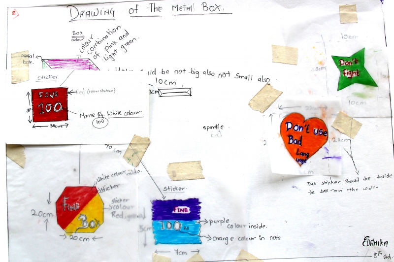 Nicola Antaki Projects / RESEARCH - A LEARNING ARCHITECTURE / Design ...